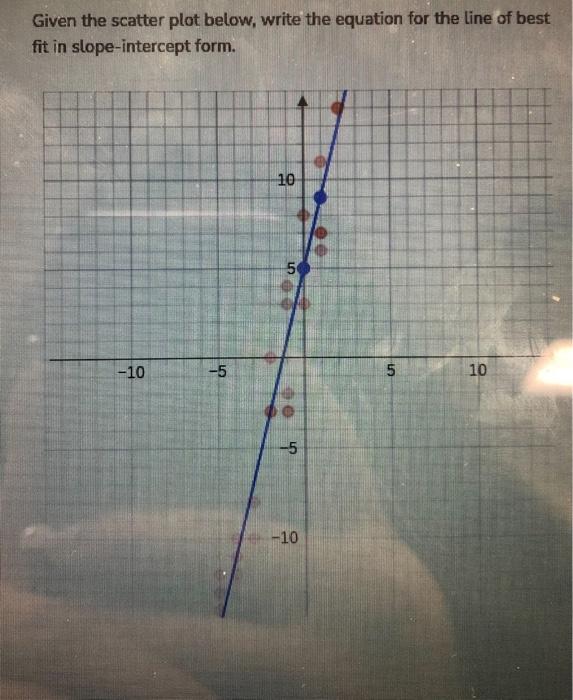 Solved Based on the line of best fit from the scatter plot | Chegg.com