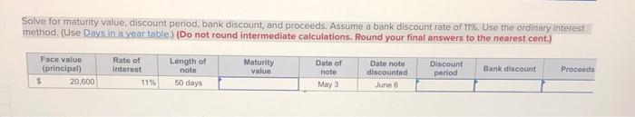 Solved Solve for maturity value, discount period, bank | Chegg.com