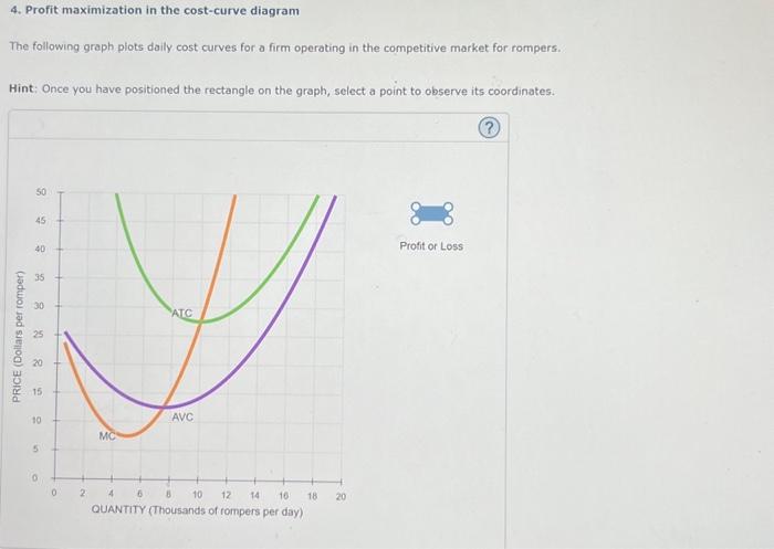 Solved 4. Profit maximization in the cost-curve diagram The | Chegg.com