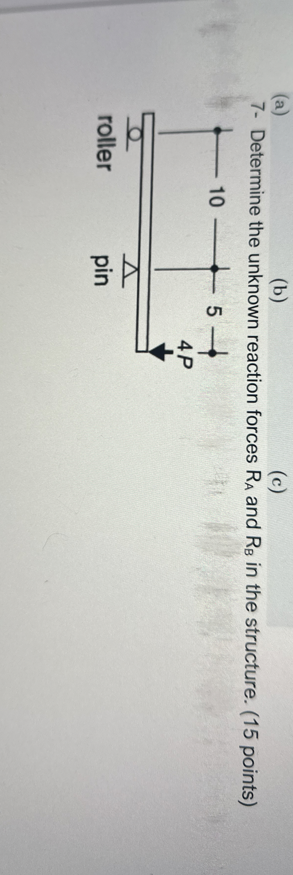 Solved Determine the unknown reaction forces RA ﻿and RB ﻿in | Chegg.com