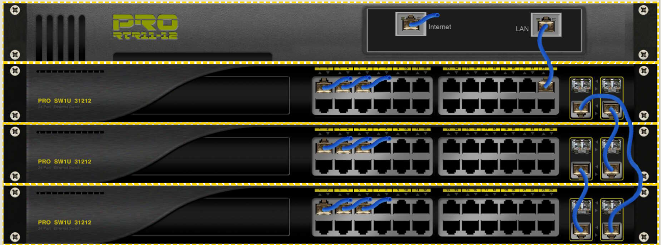 Solved You manage several networking devices in a networking | Chegg.com