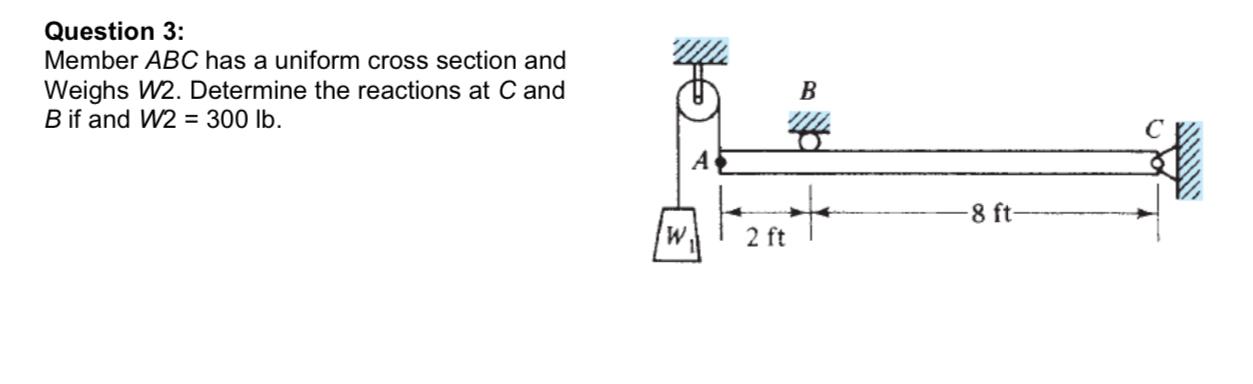 Solved Question 3:Member ABC has a uniform cross section and | Chegg.com