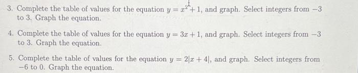 Solved 3. Complete the table of values for the equation | Chegg.com