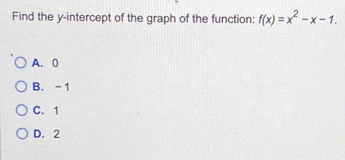 Solved Find the y-intercept of the graph of the function: | Chegg.com