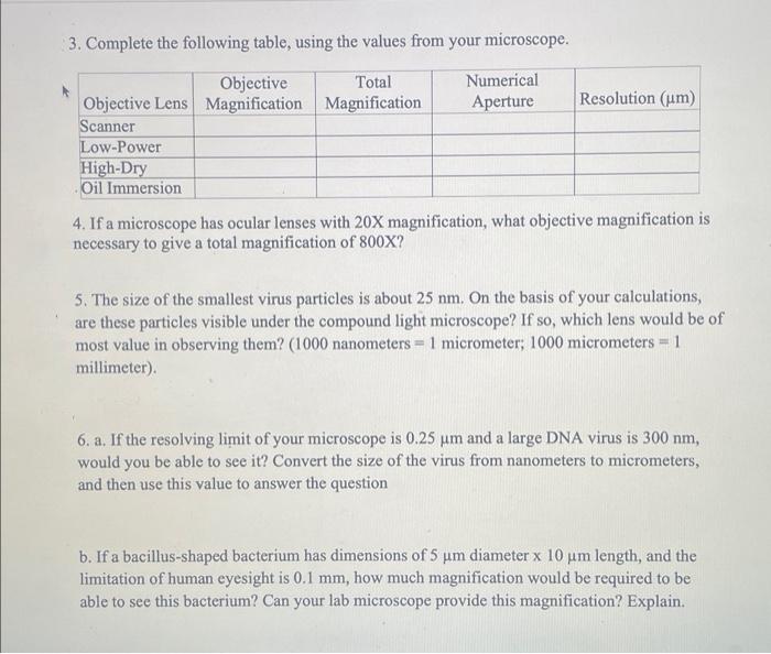 Solved 3. Complete the following table, using the values | Chegg.com