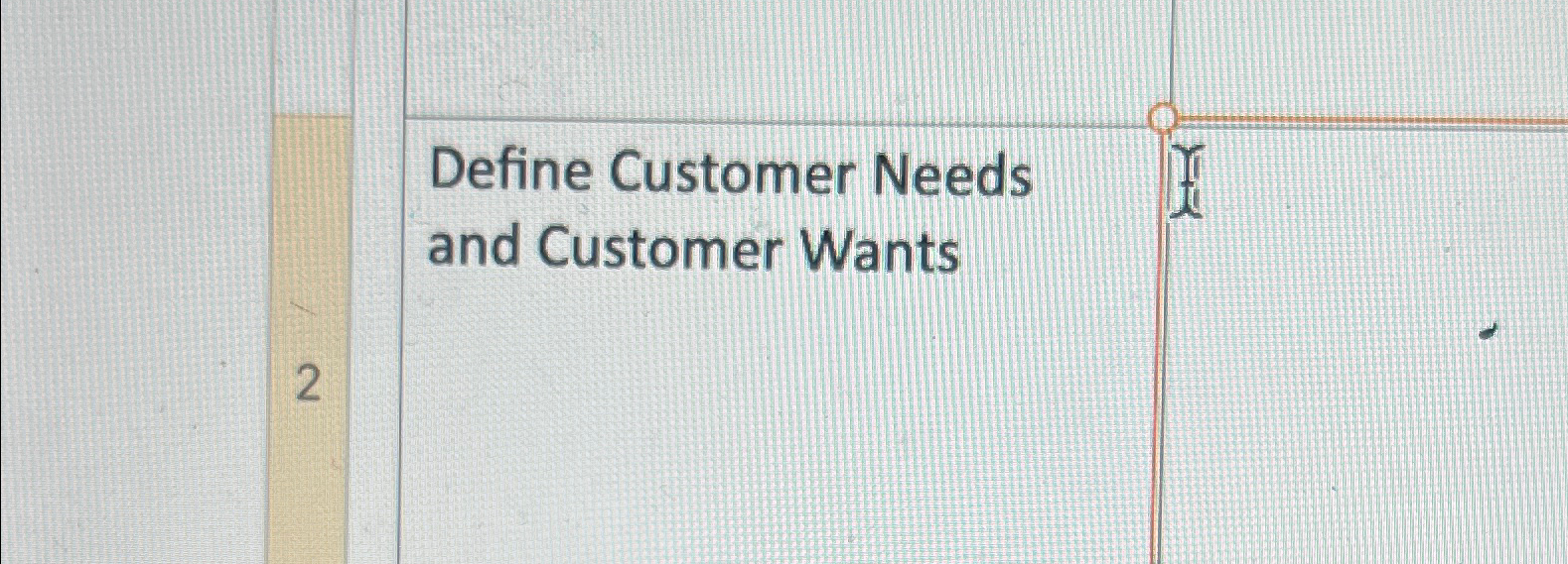 Solved Define Customer Needs and Customer Wants | Chegg.com