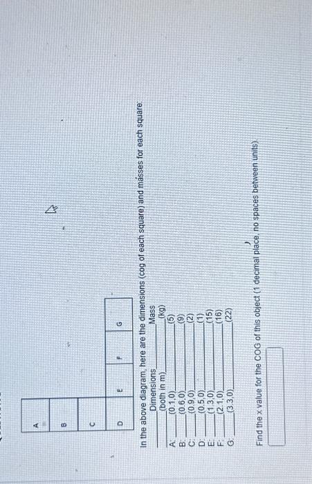 Solved Find the x value for the COG of this object ( 1 | Chegg.com