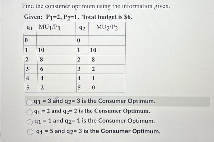 Solved Find the consumer optimum using the information | Chegg.com