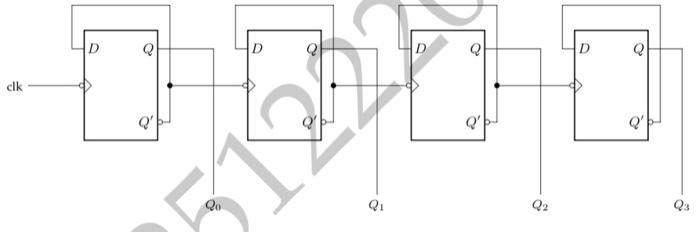 Solved Does the following ripple counter count up or down? | Chegg.com