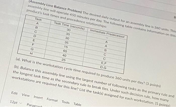 Solved (Assembly Line Balance Problem) The desired daily | Chegg.com