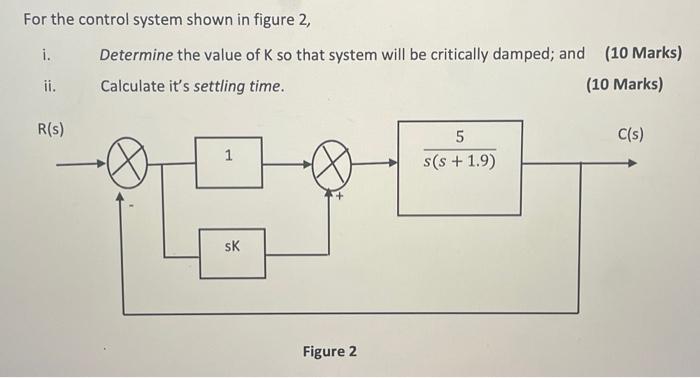 Solved For the control system shown in figure 2, i. | Chegg.com