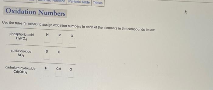Solved Oxidation Numbers Use the rules (in order) to assign | Chegg.com