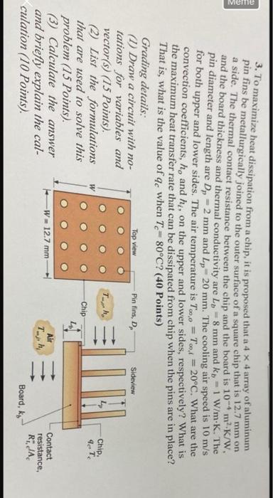 Solved Meme 3. To maximize heat dissipation from a chip, it | Chegg.com