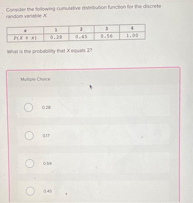 Solved Consider the following cumulative distribution | Chegg.com