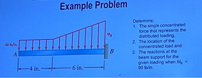 Solved Example Problem Determine; 1. The single concentrated | Chegg.com