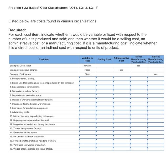 Solved Problem 1-23 (Static) Cost Classification (L01-1, | Chegg.com