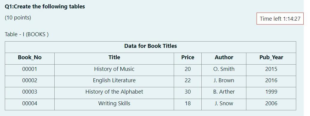 Solved Q1:Create the following tables(10 ﻿points)Time left | Chegg.com