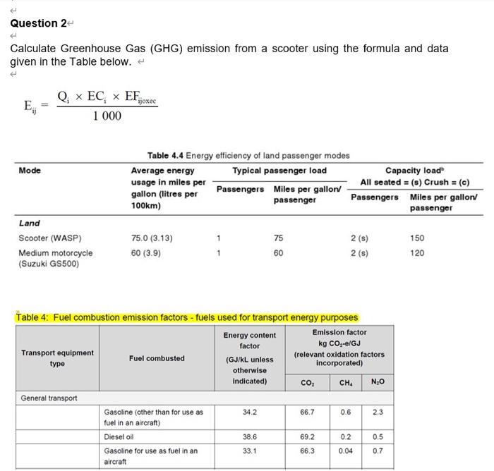 Solved Question 2 Calculate Greenhouse Gas (GHG) emission | Chegg.com