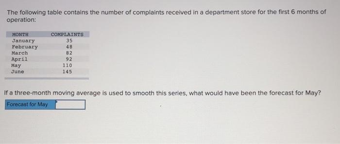 Solved The following table contains the number of complaints | Chegg.com