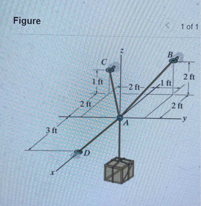 Solved Determine the tension developed in cable AB | Chegg.com Solved Determine the tension developed in cable AB | Chegg.com