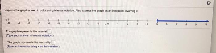 Solved Express the graph shown in color using interval | Chegg.com