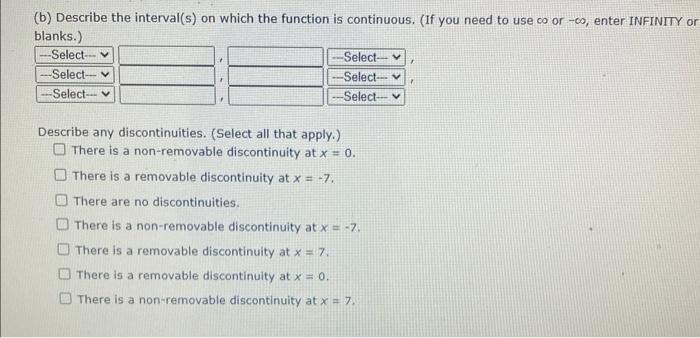 Solved Consider The Following Function F X X7x2 X B