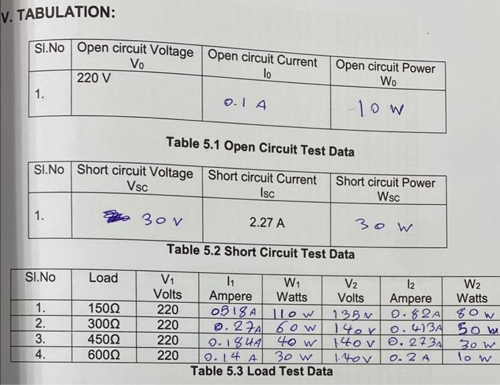 Solved 2. Using data from the Table Calculate the Efficiency | Chegg.com