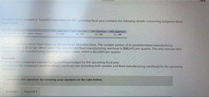 Solved Dik- drect labor budget of Yuwvell Corporation foc | Chegg.com