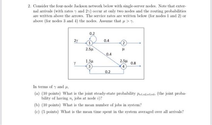 2. Consider the four-node Jackson network below with | Chegg.com
