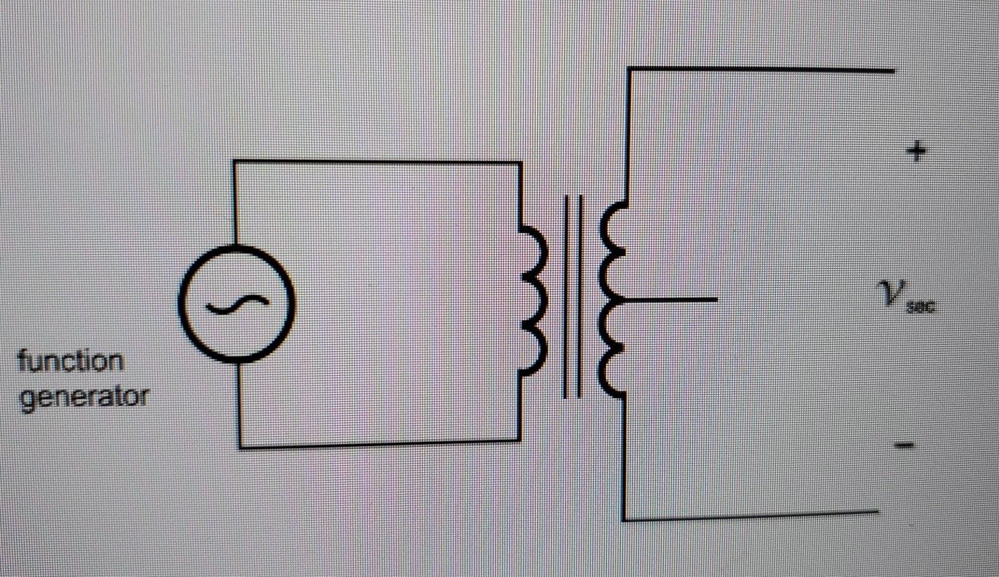 Solved Calculate and draw two cycles of the expected output | Chegg.com