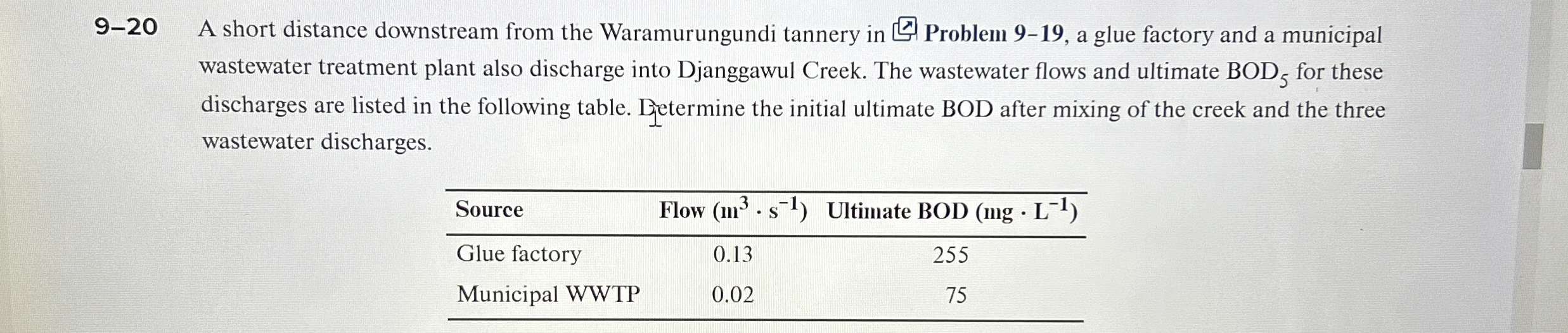 Solved 9-20 ﻿A short distance downstream from the | Chegg.com