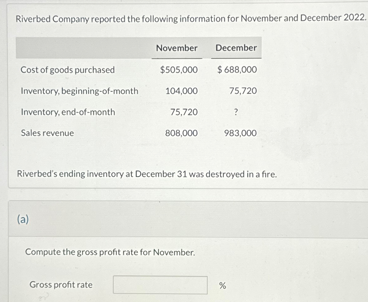 Solved Riverbed Company reported the following information | Chegg.com