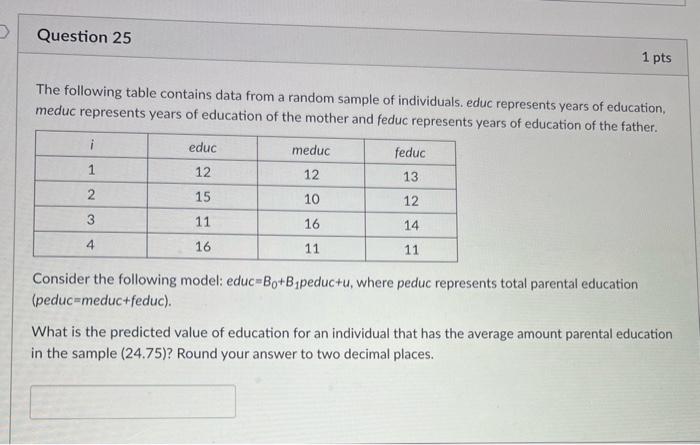 Solved The following table contains data from a random | Chegg.com