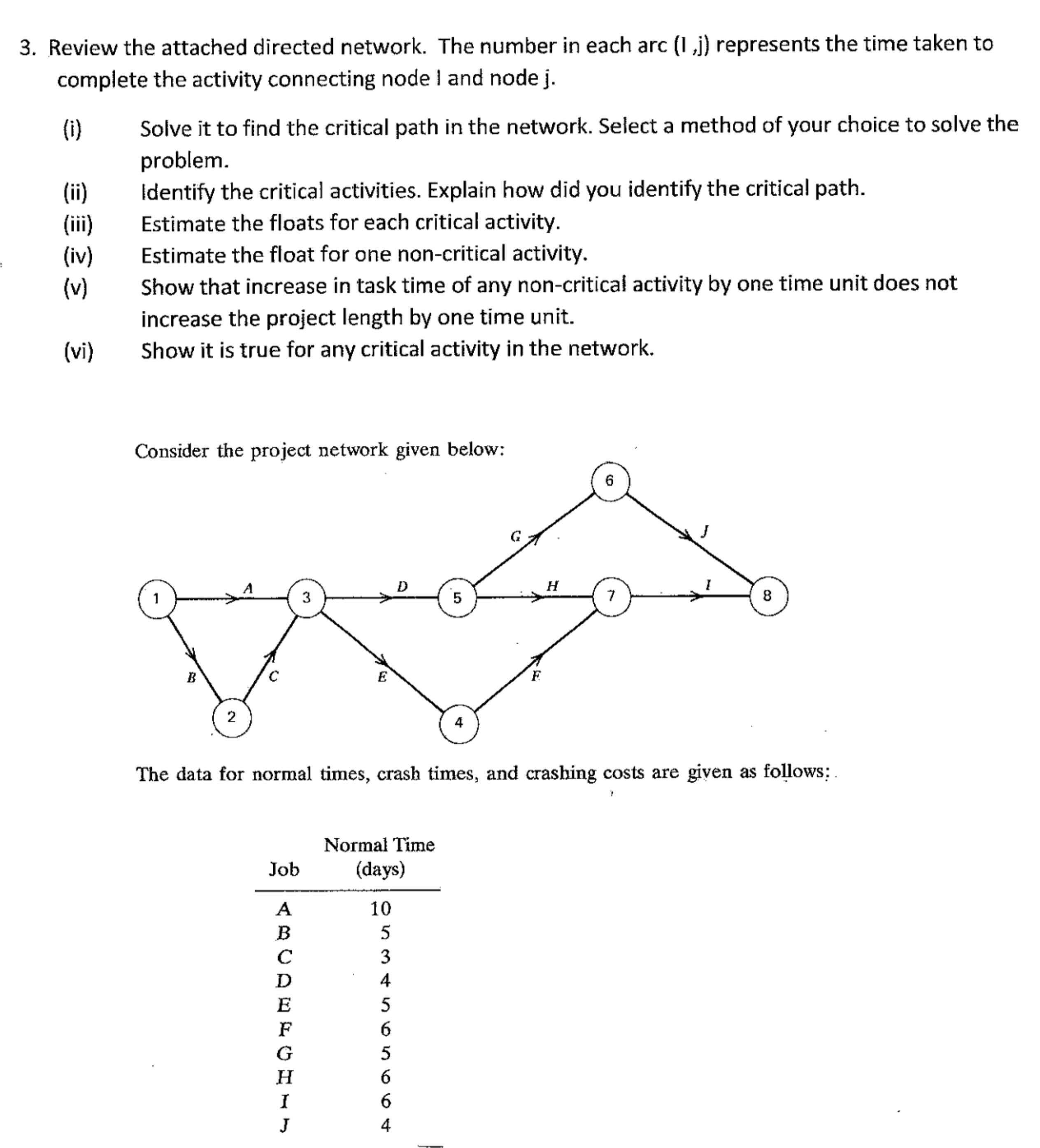 Solved Review the attached directed network. The number in | Chegg.com