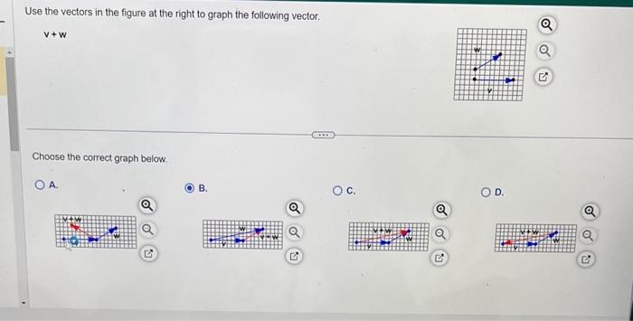 Solved Use The Vectors In The Figure At The Right To Graph