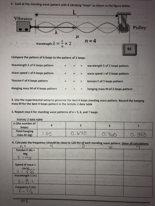 Solved 3. Look at the standing wave pattern with 4 vibrating | Chegg.com