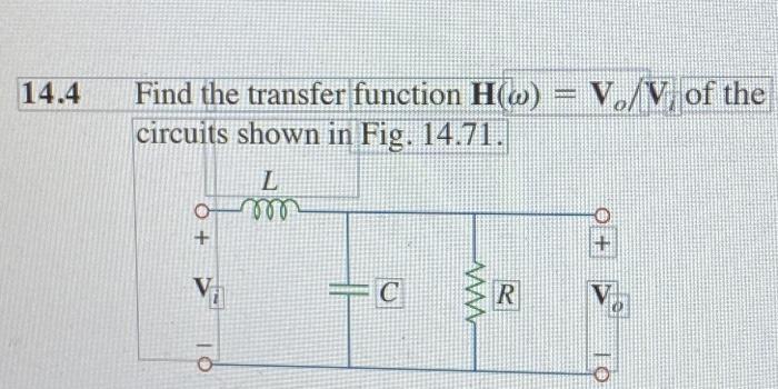Solved 14.4 Find the transfer function H(w) circuits shown | Chegg.com