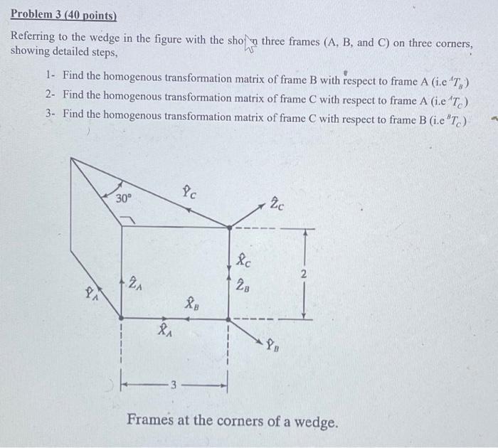 Solved Problem 3 ( 40 points) Referring to the wedge in the | Chegg.com