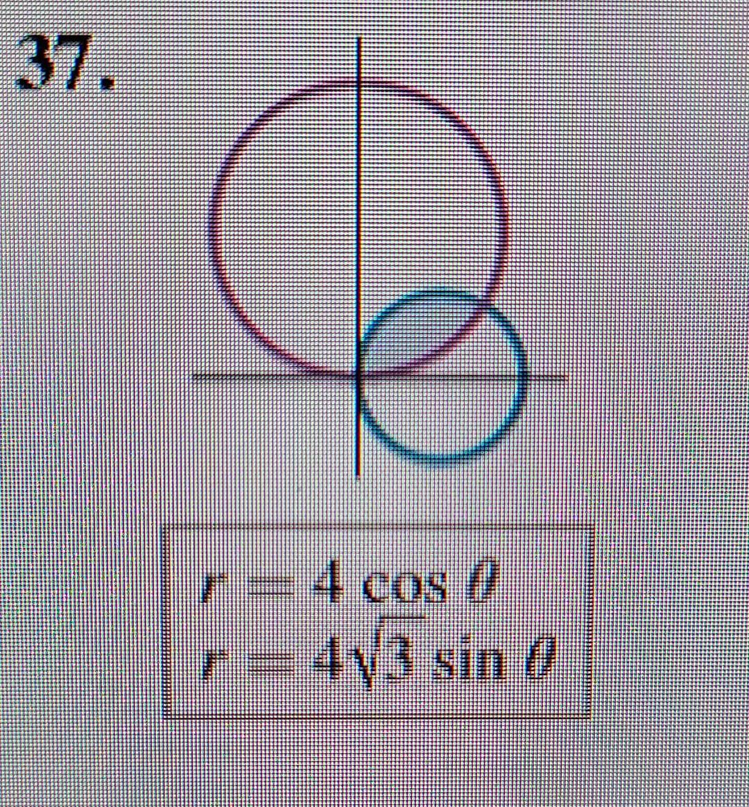 Solved 37. r –– 4 cos f r = 4√3 sin ( 37. 10T/3 4√3 | Chegg.com
