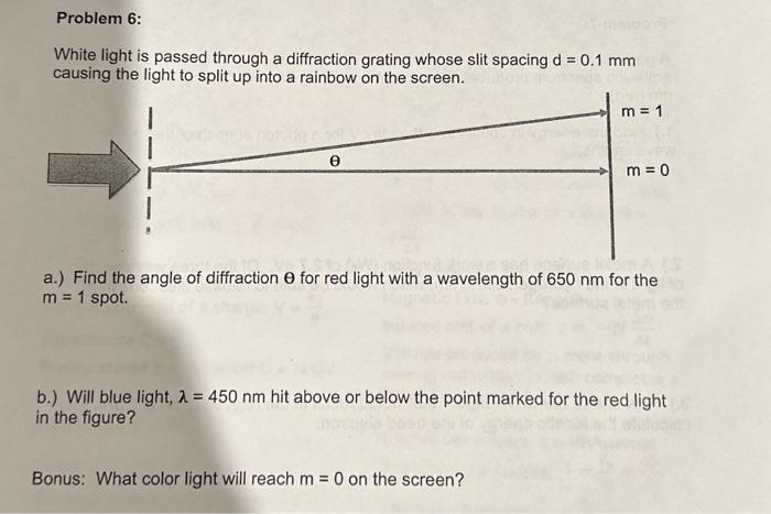 Solved White light is passed through a diffraction grating | Chegg.com