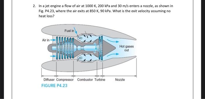Solved 2. In a jet engine a flow of air at 1000 K, 200 kPa | Chegg.com
