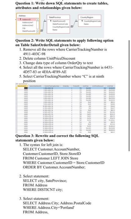 Solved Question 1: Write down SQL statements to create | Chegg.com