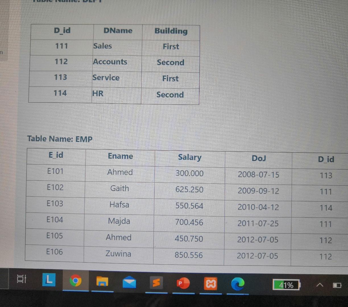 Solved 7. Write an SQL query to display Employee names after | Chegg.com