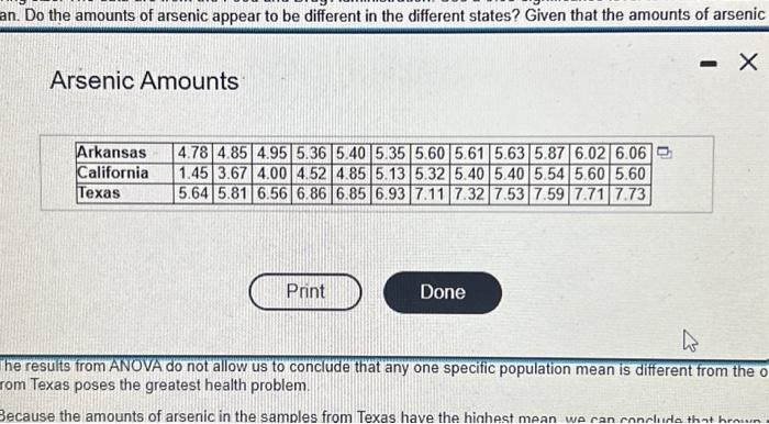 Solved The accompanying table gives amounts of arsenic in | Chegg.com
