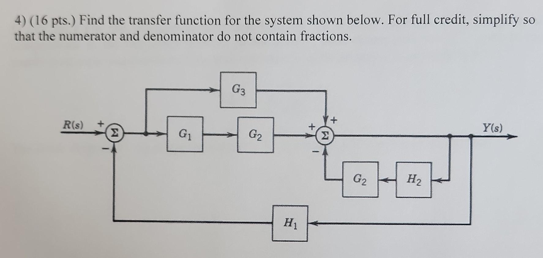 Solved 4) (16 pts.) Find the transfer function for the | Chegg.com