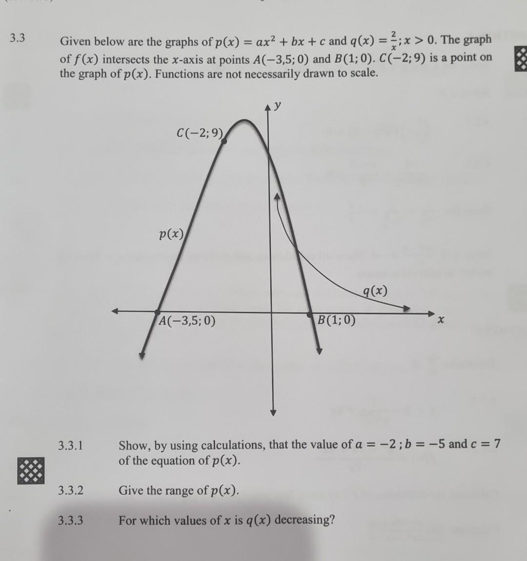 Solved Given below are the graphs of p(x)=ax2+bx+c and | Chegg.com