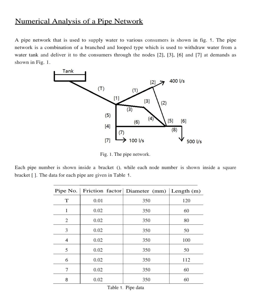 Numerical Analysis of a pipe Network A pipe network | Chegg.com