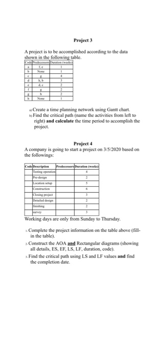 Project 3 A project is to be accomplished according | Chegg.com