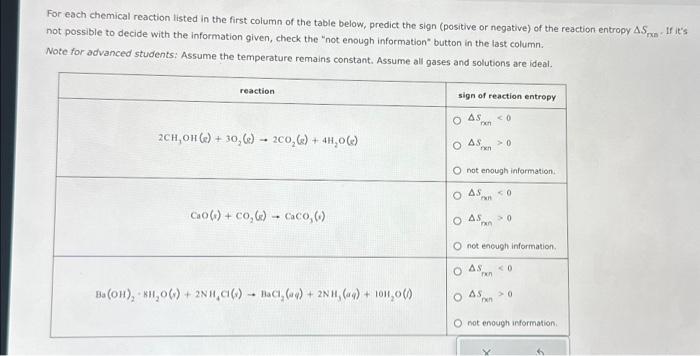 Solved For each chemical reaction listed in the first column | Chegg.com