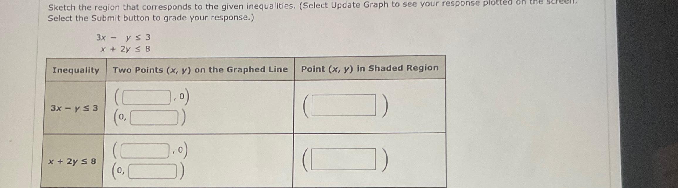 Solved Sketch the region that corresponds to the given | Chegg.com
